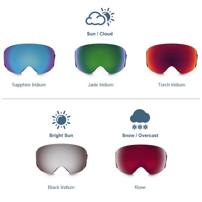 Guide to Ski Goggles | SelectSpecs