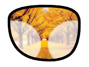 Guide to Progressive & Varifocal Lenses | SelectSpecs